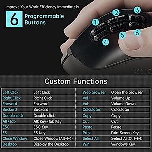 SANWA Ergonomic Wireless Mouse, Bluetooth & 2.4GHz Modules, LED Screen, 6 Programmable Buttons, Rechargeable, Compatible with Windows, Mac, iPad, Android