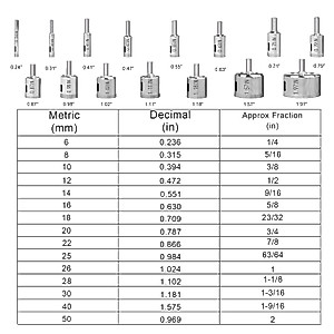 Diamond Hole Saw, 15 pcs Diamond Drill Bits Set Glass Drill Bit Extractor Remover Tools for Glass, Ceramics, Porcelain, Ceramic Tile (1/4"-2")