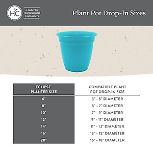 The HC Companies Eclipse Round Planter with Saucer - Outdoor & Indoor Plant Pot with Drainage Holes - Lightweight, UV-Resistant Plastic Pots for Plants, Flowers & Herbs (16" Teal, Pack of 1)