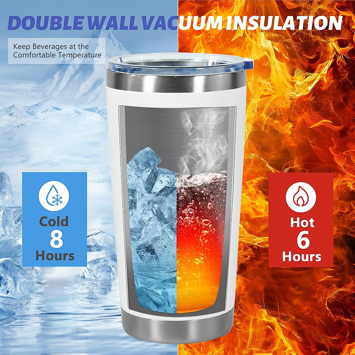 Icesip 20oz Funny Retirement Tumbler - Leakproof Stainless Steel Cup with Lid & Straw - Best Retirement Gift for Women, Men, Coworkers, Boss, Nurses, Doctors, Mom, Grandma