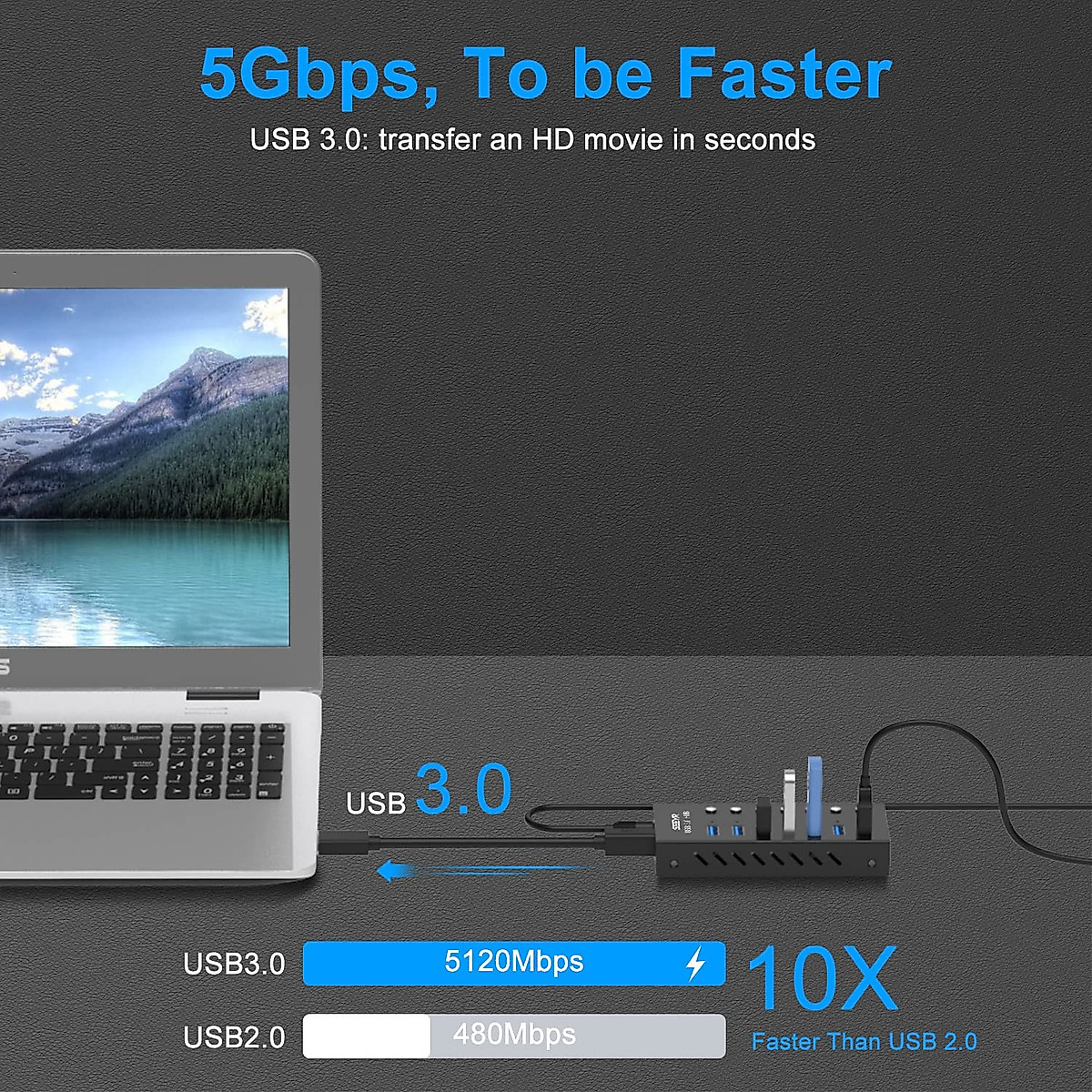 SGEYR Powered USB Hub, Aluminum USB 3.0 Data Hub Splitter 7 Ports with USB Charging Ports and Individual On/Off Switches with 12/2A(24W) Power Adapter for Laptop,HD Webcam,Printer (Light Black)