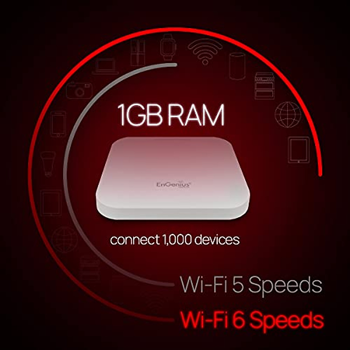 EnGenius EWS357AP WiFi 6 AX1800 2x2 Gigabit Wireless Access Point with 1Gbps Port, OFDMA, MU-MIMO, PoE+, WPA3, 1GB RAM, License-Free Management Tools (Power Adapter Not Included)