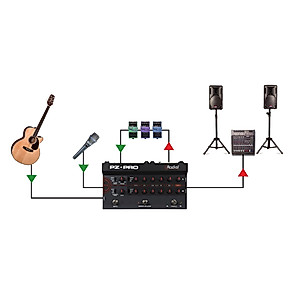 Radial PZ-Pro 2-Channel Acoustic Preamp