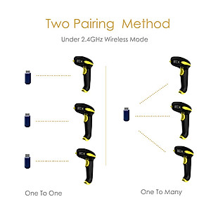 NADAMOO Wireless Barcode Scanner Compatible with Bluetooth, USB 1D Bar Code Reader for Inventory Management, Work with Windows/Mac OS/Linux Computer, Made for iPhone, iPad, and Android