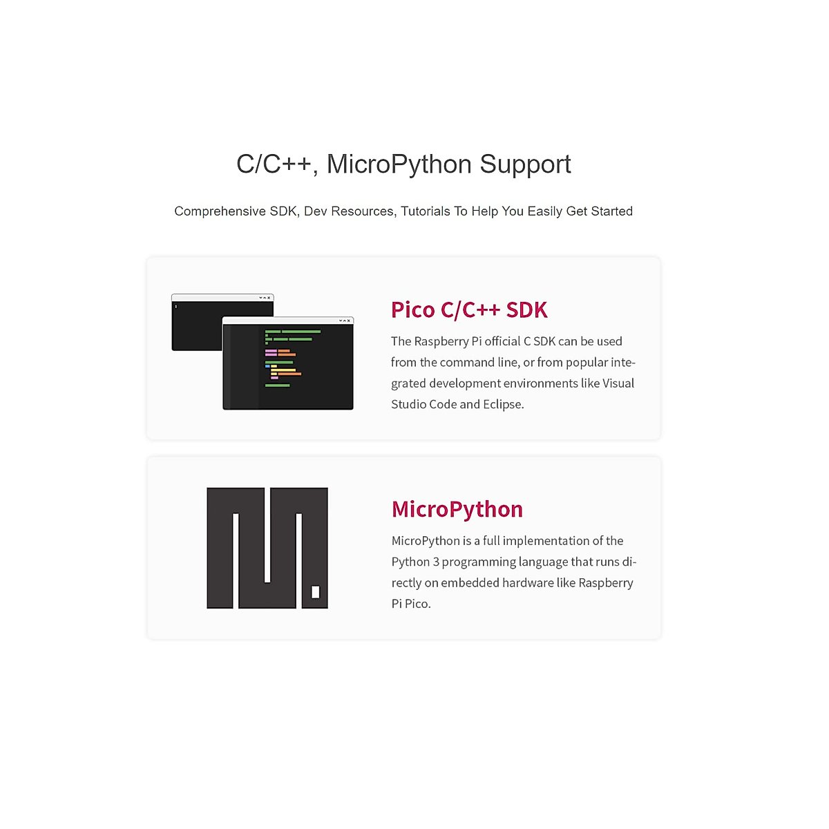 waveshare RP2040-Plus Mini Board High-Performance Pico-Like MCU Board Based on Raspberry Pi RP2040 Chip,Dual-core Arm Cortex M0+ Processor,USB-C Connector,Onboard 4MB Flash,Higher Current DC-DC Chip