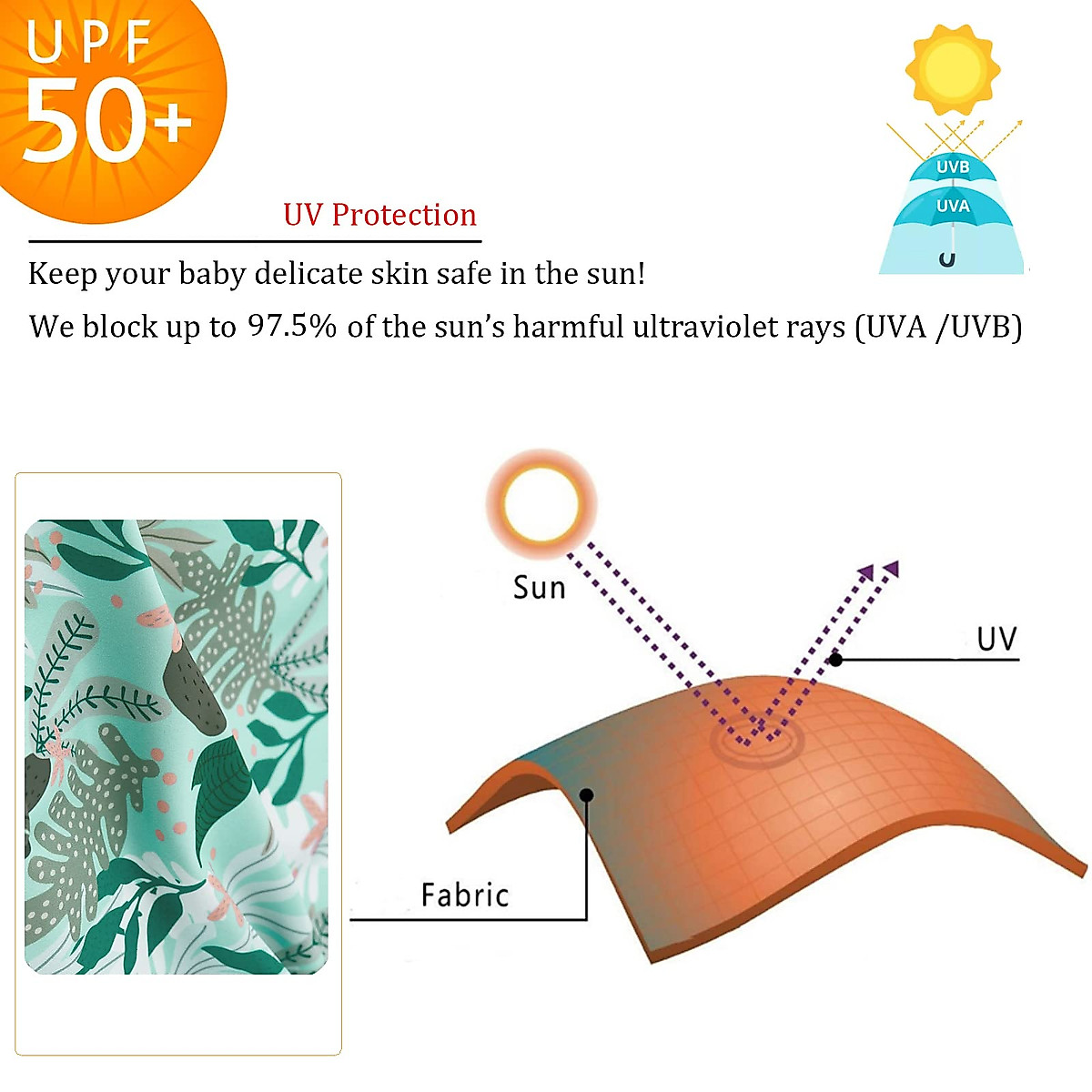 Baby Girls Swimsuit UPF 50+ Sun Protection One Piece Bathing Suits with Hat (Green Tropical plants, 3-6 months)