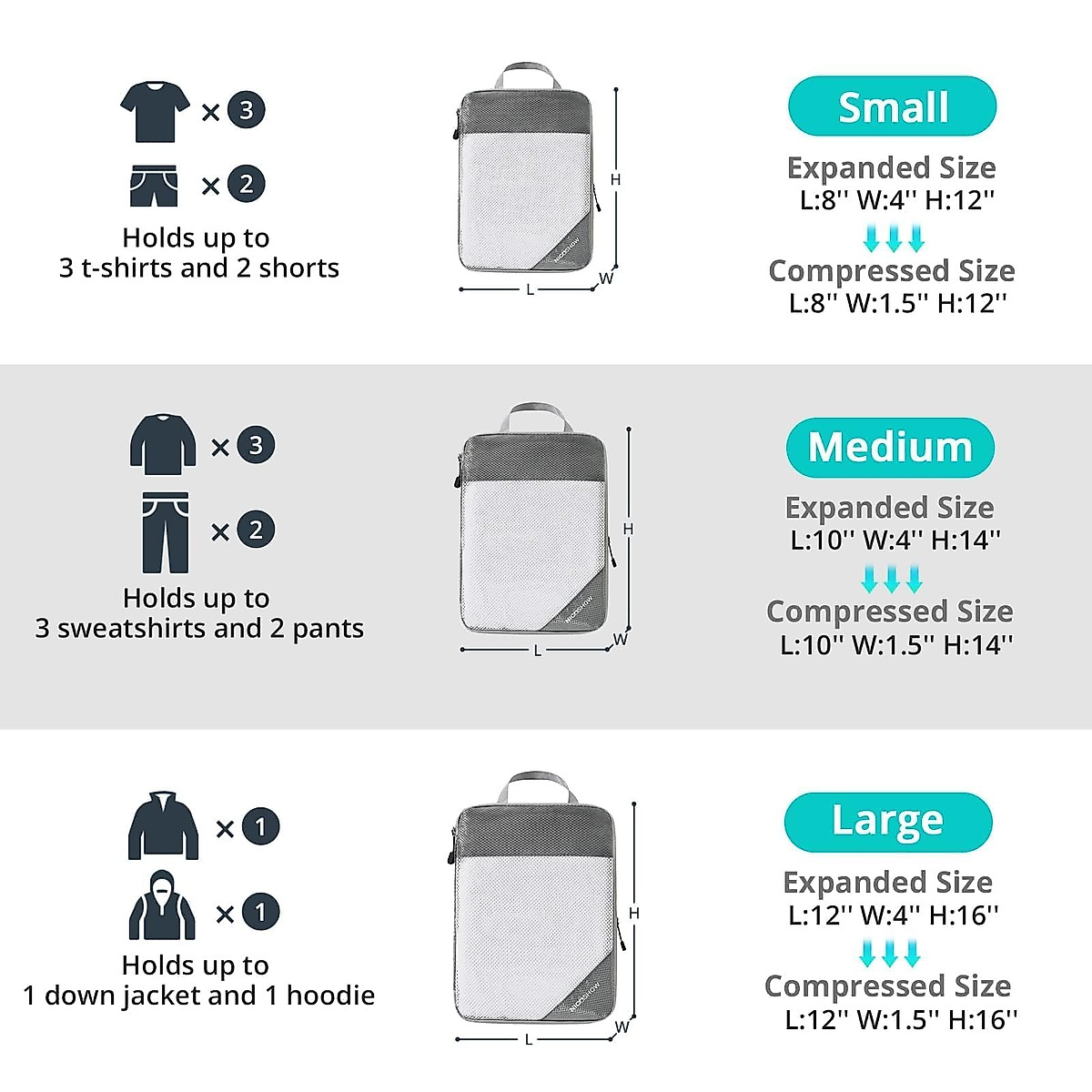 NICOSHOW 7 Set Compression Packing Cubes for Travel - Compressible, Lightweight, and Space-Saving Packing Cubes, Travel Essentials for Women, Grey