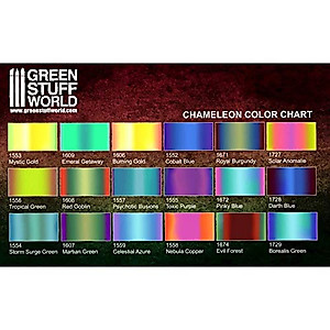 Green Stuff World - Chameleon Metal Paint Cobalt Blue 1552 for Models and Miniatures