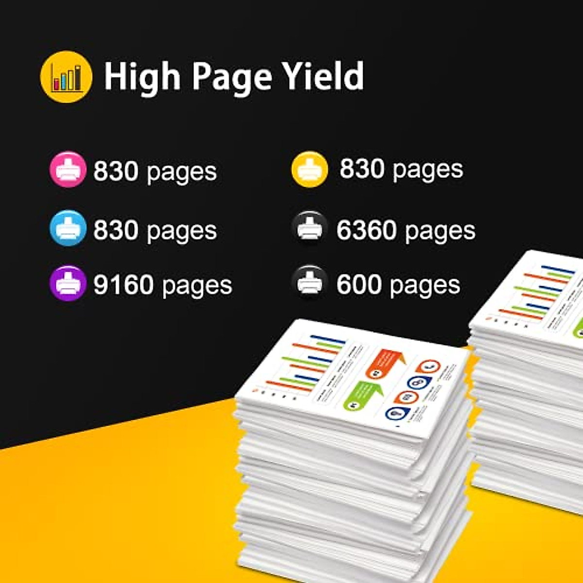 GILIMEDIA PGI-280XXL CLI-281XXL Compatible Ink Cartridges Replacement for 280 281 Work for Pixma TS9120 TS8320 TS8220 TS8120 TS9100 TS8300 TS8200 TS8322 Printer 12-Pack