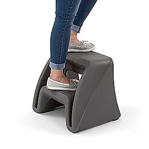 Simplay3 Handy Home Step Stool Plastic Two-Step Stool Seat - Indoor or Outdoor Use - 15.5" x 19" x 16" - Gray, Made in USA