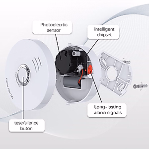 Andyssey Smoke Detector, 10 Year Battery Operated Smoke Alarm with LED Indicator, Photoelectric Fire Alarm Smoke Detector with Test & Silence Button for Home, 2 Packs