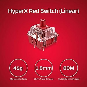 HyperX Alloy Origins 60 - Mechanical Gaming Keyboard, Ultra Compact 60% Form Factor, Double Shot PBT Keycaps, RGB LED Backlit, NGENUITY Software Compatible - Linear HyperX Red Switch