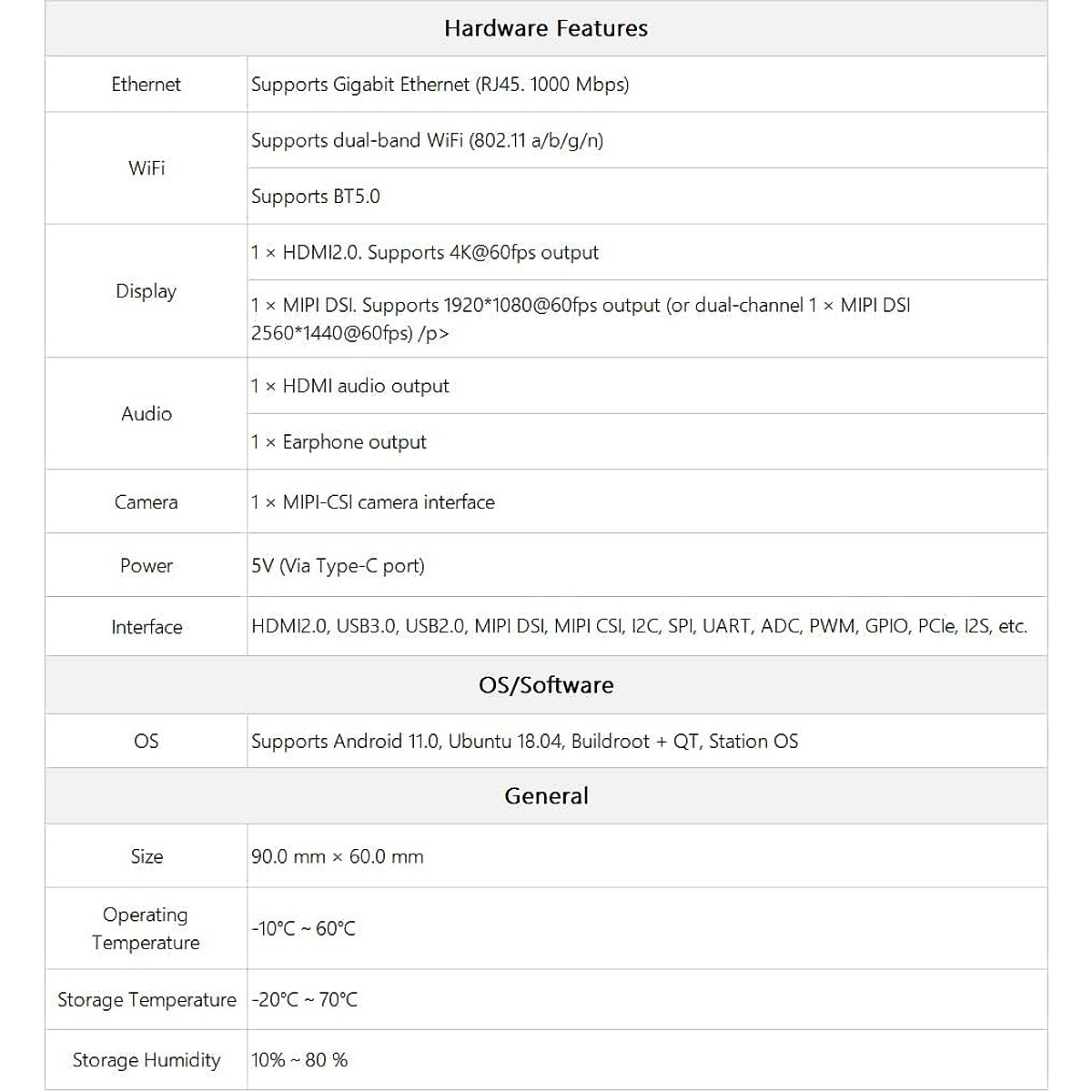 Firefly ROC-RK3566-PC Rockchip RK3566 4GB RAM Single Board Computer Support Caffe/TensorFlow and Geek System
