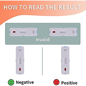 Krojpen Helicobacter Pylori Test Kits, H. Pylori，h. Pylori Stool (Antibody)10-15 Minutes of Quick Home Testing, The Result is Highly Accurate, Easy to Read and use