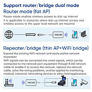 VONETS VAR1200 Industrial Gigabit Dual Band WiFi Bridge/Router 1200Mbps WiFi to Ethernet Adapter with Intelligent Fan, 3 Gigabit Port, POE, DC/USB Powered for Industrial Network Medical Device