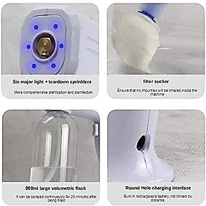 BerlinVV Handheld Sprayer Fogger Machine 0-20Μm Cordless Fogger Machine Disinfectant,Handheld USB Rechargeable ULV Electric Sprayer Nano Atomizer,Suitable for Home Office School Garden Outdoor