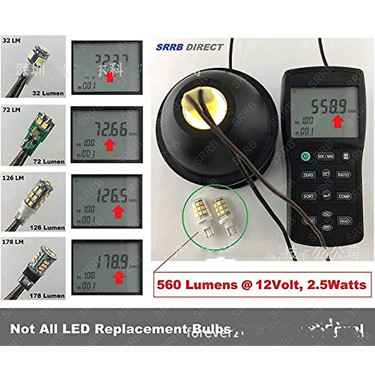 (8-Pack) 2.5W LED Replacement Landscape Pathway Light Bulb 12V AC/DC Wedge Base T5 T10 for Malibu Paradise Moonrays and More,Warm White 3000K,Whie 5000K (Warm White 3000K)