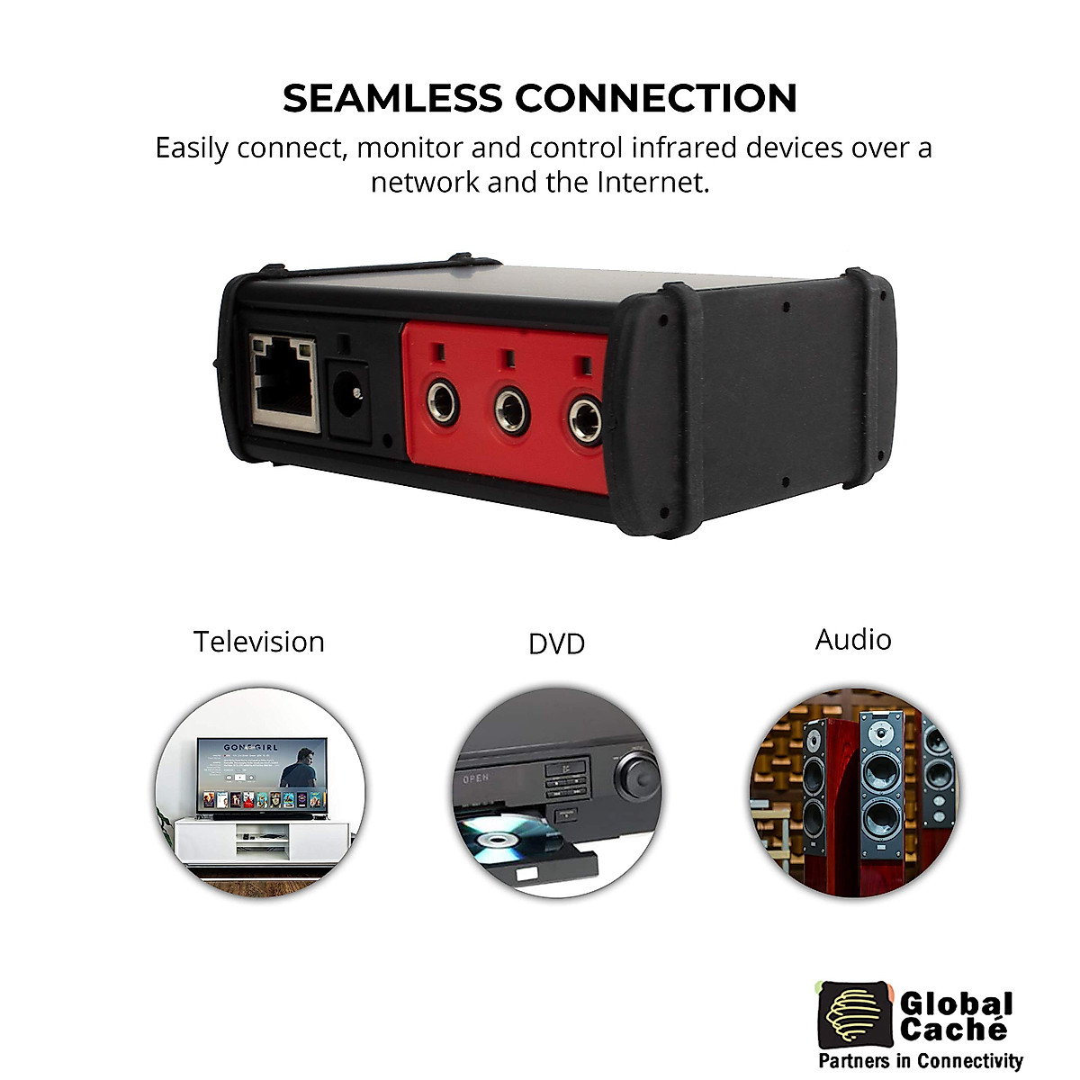 Global Caché IP2IR iTach TCP/IP to IR Converter - Connects Infrared Control Devices to a Wired Ethernet (2-Pack)