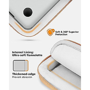 NIDOO 16-15.6 inch Laptop Sleeve Protective Handbag Shoulder Bag for 16" MacBook Pro M1 M2 Pro MAX / 15.6" Lenovo ThinkPad E15 L15 T15 Gen 2/16" ThinkPad T16 / Yoga 7i / HP ENVY Laptop 16, Yellow