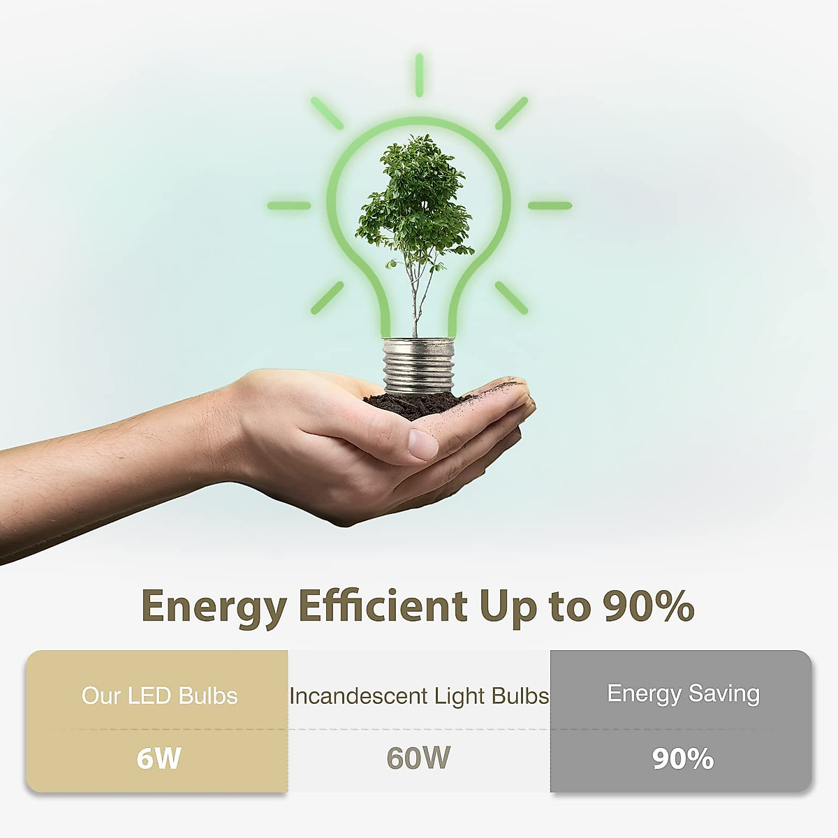 SHINESTAR 8-Pack G25 Globe Light Bulbs, Warm White 2700K, Dimmable, E26 LED Bulb 60 watt Equivalent, Vintage Light Bulbs for Vanity Mirror