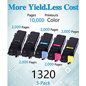 MM MUCH & MORE Compatible Toner Cartridge Replacement for Dell 1320C 310-9058 310-9060 310-9062 310-9064 High Yield to Used with Color Laser 1320c Printer (2 x Black, Cyan, Magenta, Yellow) 5-Pack