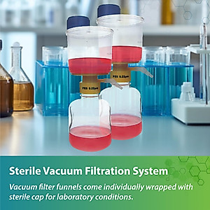 500ml Vacuum Filtration System, 0.22um PES Membrane, Sterile, Full Assembly, 12 Vacuum Filter Systems/Unit