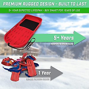 GoSports 2 Person Premium Snow Sled with Double Walled Construction, Pull Strap and Padded Seat - Choose Between Red and Blue