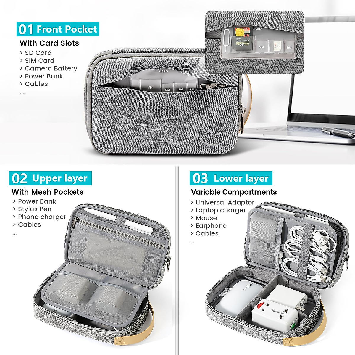 Travelkin Travel Electronic Cord Organizer Travel Case, Travel Cable Organizer Bag For Charger, Phone, Sd Card, Sim Card, Earphone, Usb Drives(Grey)