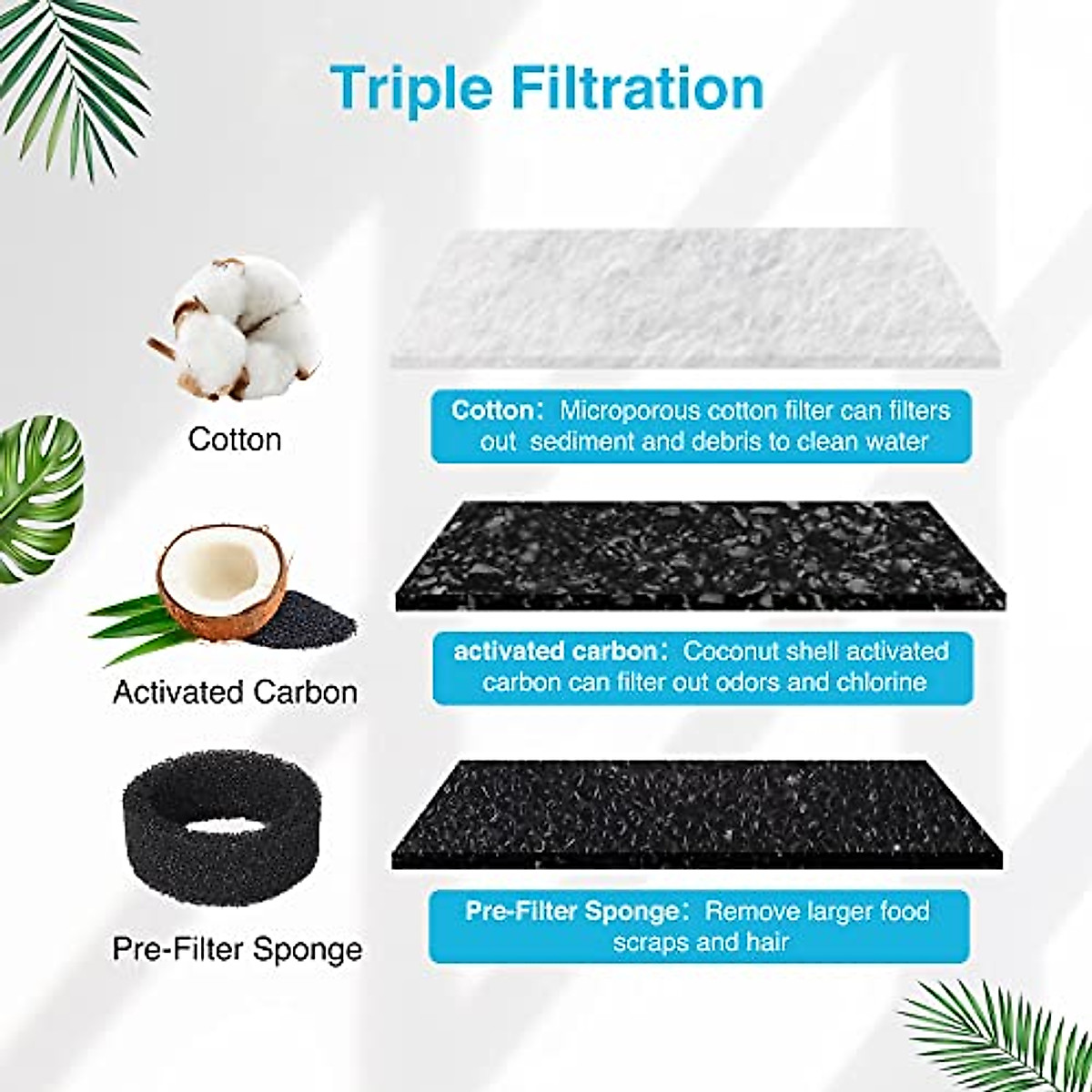 EOX 12 Packs Cat Water Fountain Filter Replacement & Pre-Filter Sponges for Stainless Steel 108oz/3.2L & 67oz/2L Adjustable Water Flow Pet Fountain, Replacement Filters for Pet Drinking Fountian