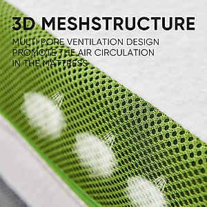 FLEXPEDIC 3 Inch Twin Mattress Topper, Green Tea Infused Memory Foam, 3D Breathable Mesh Cover, Non-Slip Design, 4 Adjustable Elastic Straps, CertiPUR-US Certified, 20" x 20" x 3"