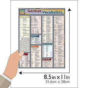 German Vocabulary (Quickstudy Reference Guides - Academic)