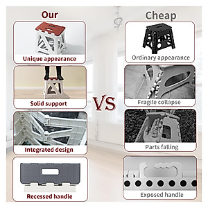 BLACKSPAC 13" Folding Step Stool for Kids or Adults, 300 lbs Capacity Non-Slip Compact Plastic Foldable Step Stool with Handle, Portable Lightweight Small Stool for Home or Kitchen(Grey)