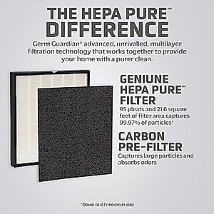 Germ Guardian FLT5900 True HEPA GENUINE Air Purifier Replacement Filter J for GermGuardian AC5900WCA