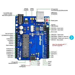 OSOYOO Basic Starter kit for Arduino with Controller Board and USB Cable Compatiable with UNO R3 Including Sampe Projects Programming with IDE