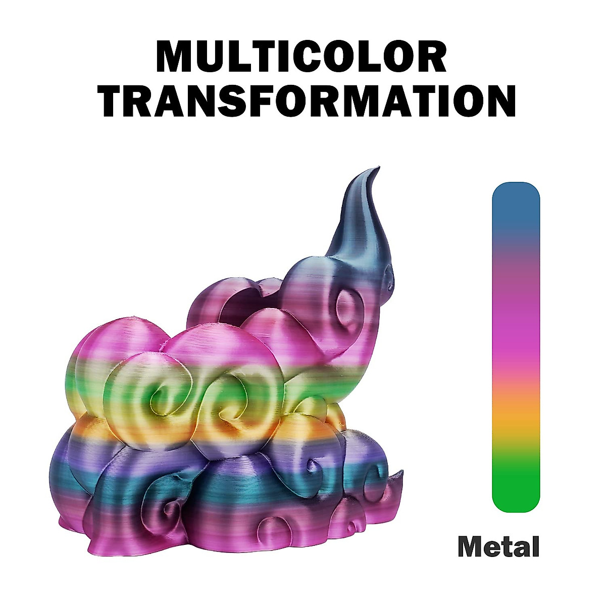 Enisina Silk Rainbow PLA Filament 1.75mm with Gradient Five Colors，Compatible for FDM 3D Printer