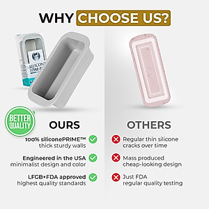 Silicone Loaf Pan (Small) Non-Stick Oven Dish - Professional Bakeware Baking Mould for Cakes Pies Breads - Microwave Dishwasher Freezer Safe - Quick Release - 8.2" x 3.9" x 2.7" by Cook’n’Chic