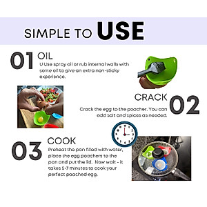 LuxPanda Egg Poacher for Poached Eggs–Premium Silicone, Microwave or Stovetop, Egg Benedict, poach pods, Bags, BPA Free, Non-Stick, 4 Colours, with Build in Ring, Egg Boiler, Oil Brush