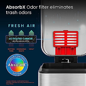 iTouchless SoftStep 1.3 Gallon Slim Bathroom Trash Can with Odor Filter and Removable Inner Bucket, Stainless Steel, 5 Liter Small Garbage Step Bin, Bathroom, Bedroom, Business, Home, Office Cubicle