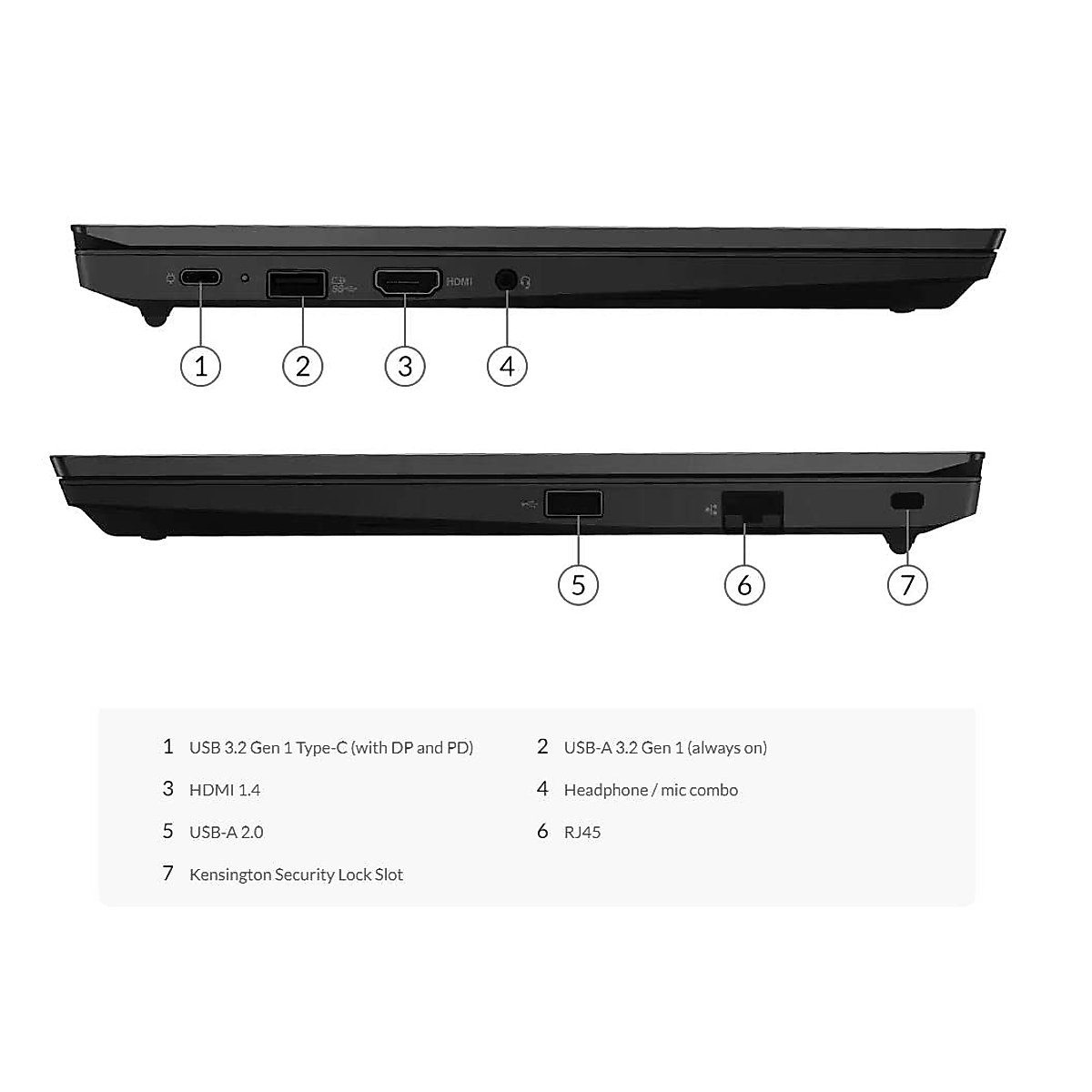 Lenovo 2023 ThinkPad E14 Gen 3 Business Laptop 14" FHD IPS Display 8-Core AMD Ryzen 7 5700U Radeon Graphics 16GB DDR4 1TB NVMe SSD USB-C Backlit Fingerprint HDMI WiFi AX RJ45 Windows 10 Pro w/RE USB