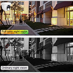 honic 24/7 Full-Color 5MP/4MP/2MP/1080P HD TVI/AHD, 4MP/1080P HDCVI Dome CCTV Security Camera, 3.6mm Lens Indoor Outdoor Color Night Vision Waterproof Analog Surveillance Camera