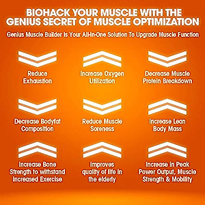 Genius Muscle Builder & Mass Gainer Supplement, Strawberry Vanilla Cream - 100% Naturally Flavored & Sweetened - Anabolic Activator for Men & Women - Weight Gainer, Lean Muscle Growth for Bodybuilding