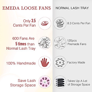 Premade Fans Eyelash Extensions 600 pcs Pointy Thin Base Promade Loose Fans Stable D Curl 8-15mm Mix Lengths Pre Made Volume Lashes with Reusable Silicone Pad by EMEDA (6D 0.07 D 8-15mm)