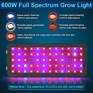 Phlizon Upgraded 600W LED Plant Grow Light with SMD LEDs Full Spectrum Plants Light Double Switch Grow Led for Indoor Plants Veg and Flower- 600W (600W)