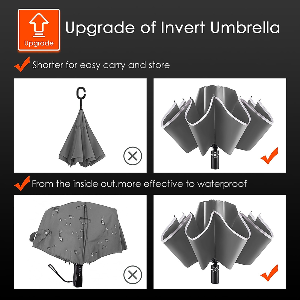 Bodyguard Inverted Umbrella Large Windproof Umbrellas for Rain Sun Travel Umbrella Compact with Reflective Stripe, Gray-46 INCH