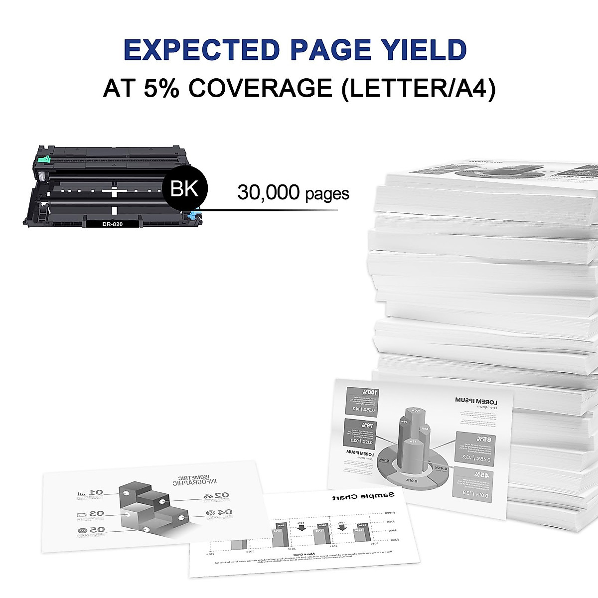 Toner Bank Compatible DR820 Drum Unit Replacement for Brother DR820 DR-820 DR 820 Work with Brother HL-L6200DW MFC-L5850DW HLL6200DW MFC-L5900DW MFC-L5700DW HL-L5200DW MFC-L6800DW Printer-1 Pack