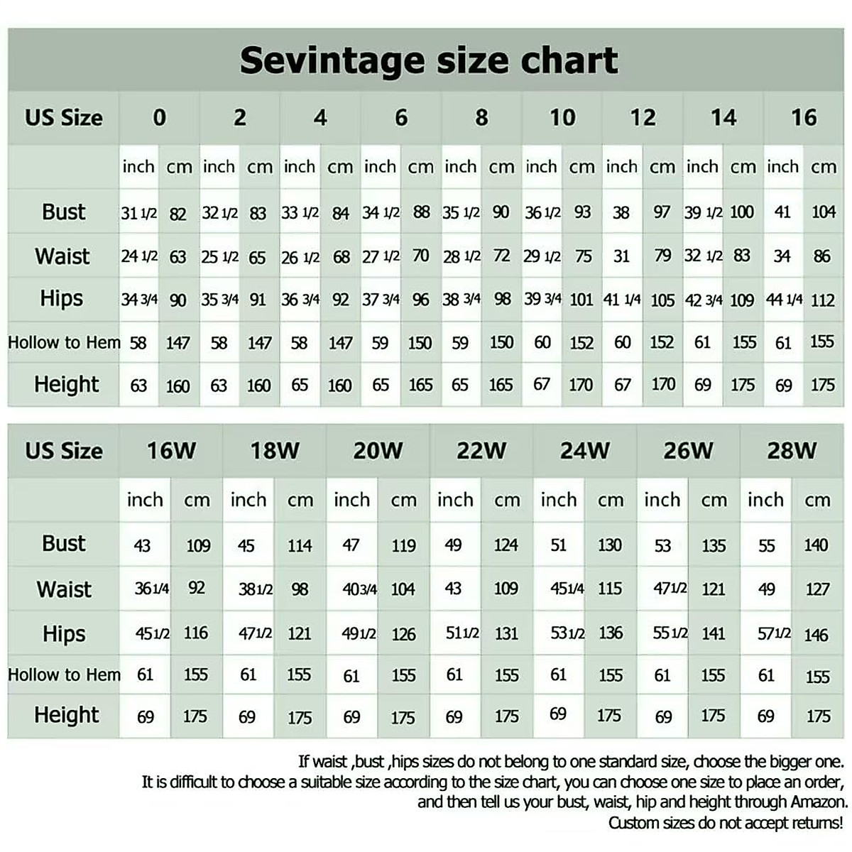 Sevintage Sweetheart Prom Dresses for Teens Spaghetti Straps Dress 2022 Long Tulle Formal Evening Party Dusty Rose US8