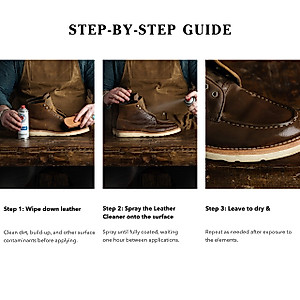 Cobbler's Choice Water and Stain Repellent Spray - Waterproofs & Protects Leather, Suede, and Fabric from the elements!