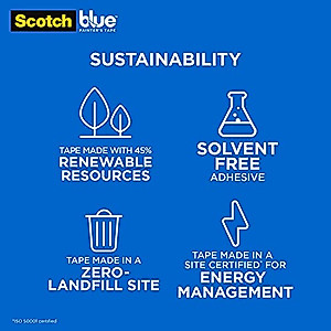 Blue Painter's Tape, Multi-Surface Painter's Tape, 14 Day Clean Release Tape, 0.94 Inches x 60 Yards - 2 Rolls