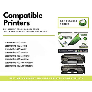 Renewable Toner Compatible MICR Toner Cartridge High Yield Replacement for HP CF280X 80X for HP LaserJet Pro 400 M401 M425 (2-Pack)
