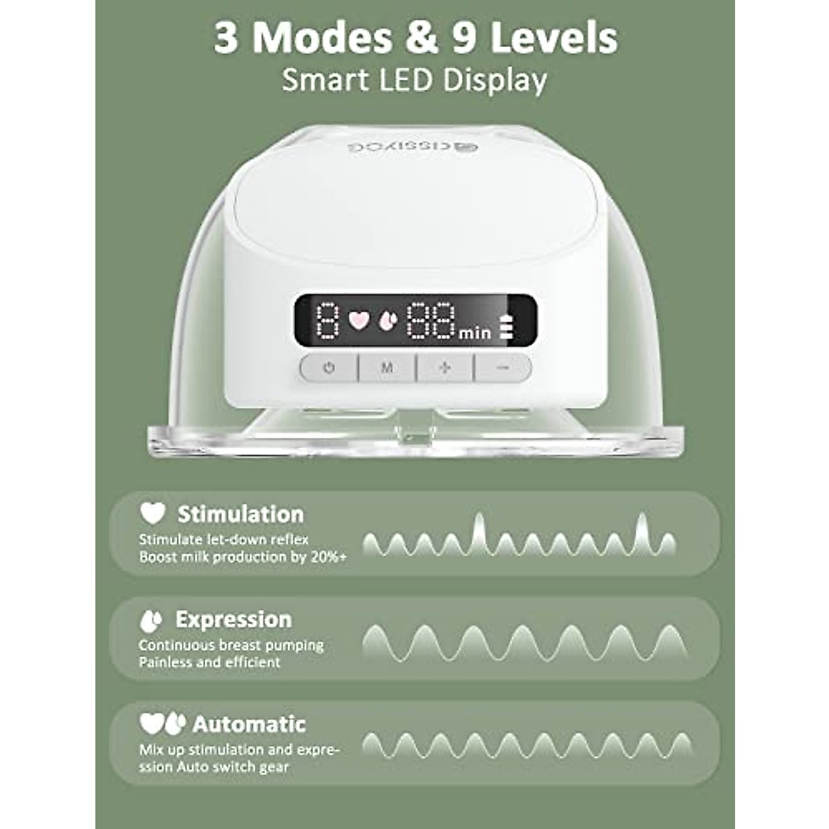 Wearable Breast Pump Hands Free Electric Portable Breast Pump with 3 Modes & 9 Levels, Longer Battery Life, Super Quiet Painless Wireless Breastpump Breastfeeding Essentials, 17/19/21/24mm Flange